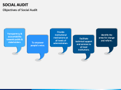 Social Audit PowerPoint and Google Slides Template - PPT Slides