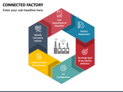 Connected Factory PowerPoint and Google Slides Template - PPT Slides