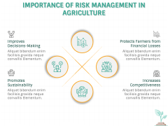Risk Management in Agriculture PowerPoint and Google Slides Template ...