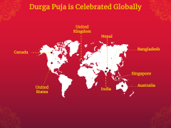 Free - Durga Puja PowerPoint Template and Google Slides Theme