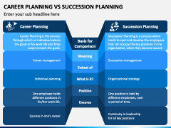 Career Planning Vs Succession Planning PowerPoint and Google Slides Template - PPT Slides