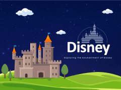 Free - Disney Presentation Theme for PowerPoint and Google Slides - PPT ...