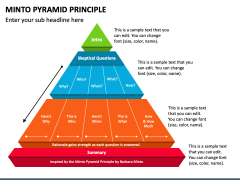 Minto Pyramid Principle PowerPoint and Google Slides Template - PPT Slides
