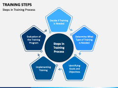 Training Steps PowerPoint and Google Slides Template - PPT Slides