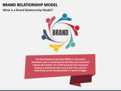 Brand Relationship Model PowerPoint and Google Slides Template - PPT Slides