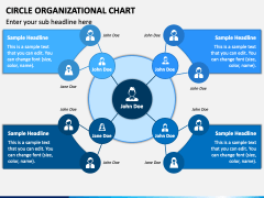 Circle Organizational Chart PowerPoint and Google Slides Template - PPT ...