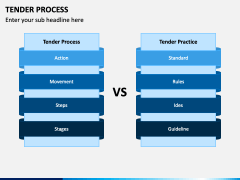 Tender Process PowerPoint and Google Slides Template - PPT Slides
