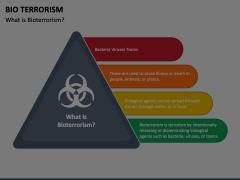 Bio Terrorism PowerPoint and Google Slides Template - PPT Slides