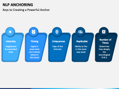 NLP Anchoring PowerPoint and Google Slides Template - PPT Slides