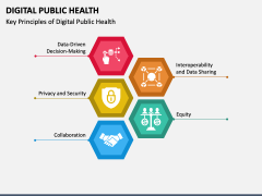 Digital Public Health PowerPoint and Google Slides Template - PPT Slides