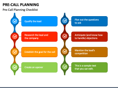 Pre Call Planning PowerPoint and Google Slides Template - PPT Slides