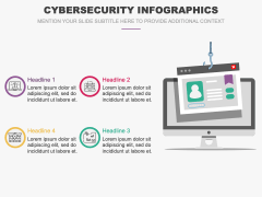 Cybersecurity Infographics for PowerPoint and Google Slides