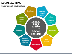 Social Learning PowerPoint Template - PPT Slides