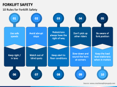 Forklift Safety PowerPoint and Google Slides Template - PPT Slides