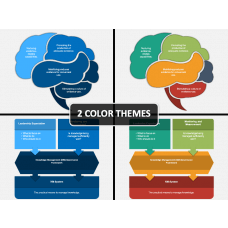 Knowledge Gaps PowerPoint Template - PPT Slides | SketchBubble