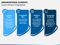 Organizational Elements PowerPoint and Google Slides Template - PPT Slides