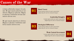 Free - Chinese Civil War PowerPoint and Google Slides Template - PPT Slides