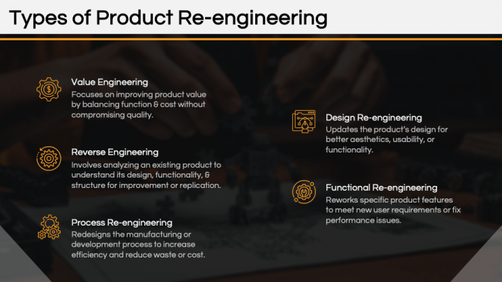 Product Re-Engineering PowerPoint and Google Slides Template - PPT Slides