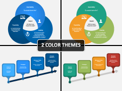 Feasibility Prototype PowerPoint and Google Slides Template - PPT Slides