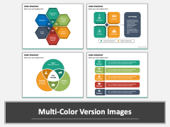 Core Strategy PowerPoint and Google Slides Template - PPT Slides