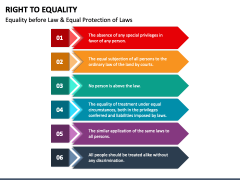 Right to Equality PowerPoint and Google Slides Template - PPT Slides