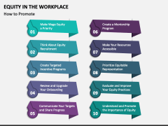 Equity in the Workplace PowerPoint and Google Slides Template - PPT Slides