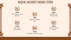 Free - Greece Culture PowerPoint and Google Slides Template - PPT Slides