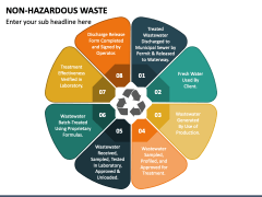 Non Hazardous Waste PowerPoint and Google Slides Template - PPT Slides