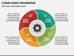 4 Stage Donut Infographic for PowerPoint and Google Slides - PPT Slides