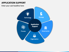 Application Support PowerPoint and Google Slides Template - PPT Slides