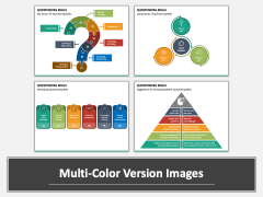 Questioning Skills PowerPoint and Google Slides Template - PPT Slides