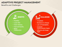Adaptive Project Management PowerPoint and Google Slides Template - PPT ...