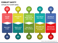 Forklift Safety PowerPoint and Google Slides Template - PPT Slides