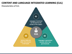 Content and Language Integrated Learning PowerPoint and Google Slides ...