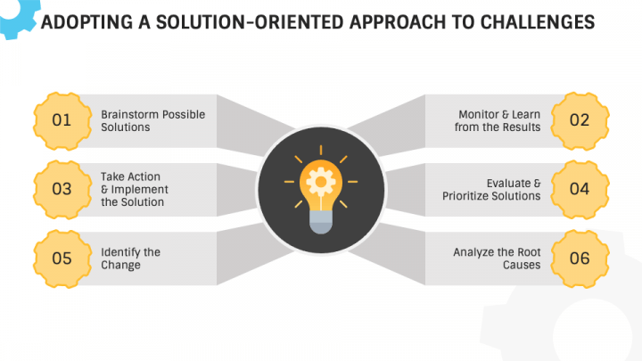 Solution-Oriented Approach PowerPoint and Google Slides Template - PPT Slides