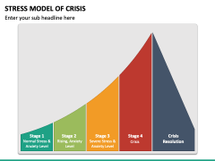Stress Model of Crisis PowerPoint and Google Slides Template - PPT Slides