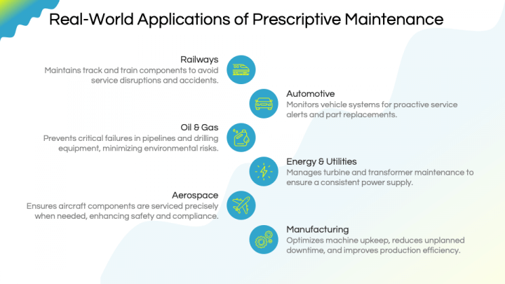 Prescriptive Maintenance PowerPoint and Google Slides Template - PPT Slides