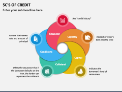5C's Of Credit PowerPoint and Google Slides Template - PPT Slides