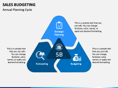 Sales Budgeting PowerPoint and Google Slides Template - PPT Slides