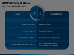 Competencies Vs Skills PowerPoint and Google Slides Template - PPT Slides