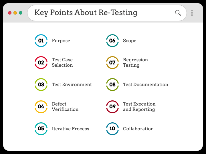 Re-Testing PowerPoint and Google Slides Template - PPT Slides