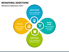 Behavioral Addictions PowerPoint and Google Slides Template - PPT Slides