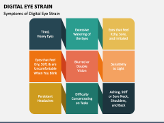 Digital Eye Strain PowerPoint and Google Slides Template - PPT Slides