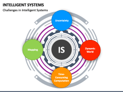 Intelligent Systems PowerPoint and Google Slides Template - PPT Slides