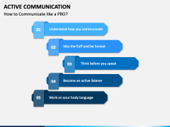 Active Communication PowerPoint and Google Slides Template - PPT Slides