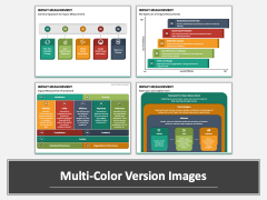 Impact Measurement PowerPoint and Google Slides Template - PPT Slides