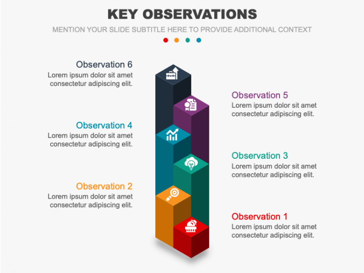 Key Observations PowerPoint and Google Slides Template - PPT Slides