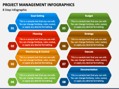 Free Project Management Infographics for PowerPoint and Google Slides ...