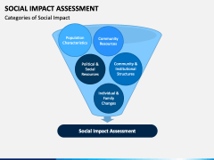 Social Impact Assessment PowerPoint and Google Slides Template - PPT Slides