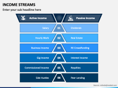 Income Streams PowerPoint and Google Slides Template - PPT Slides